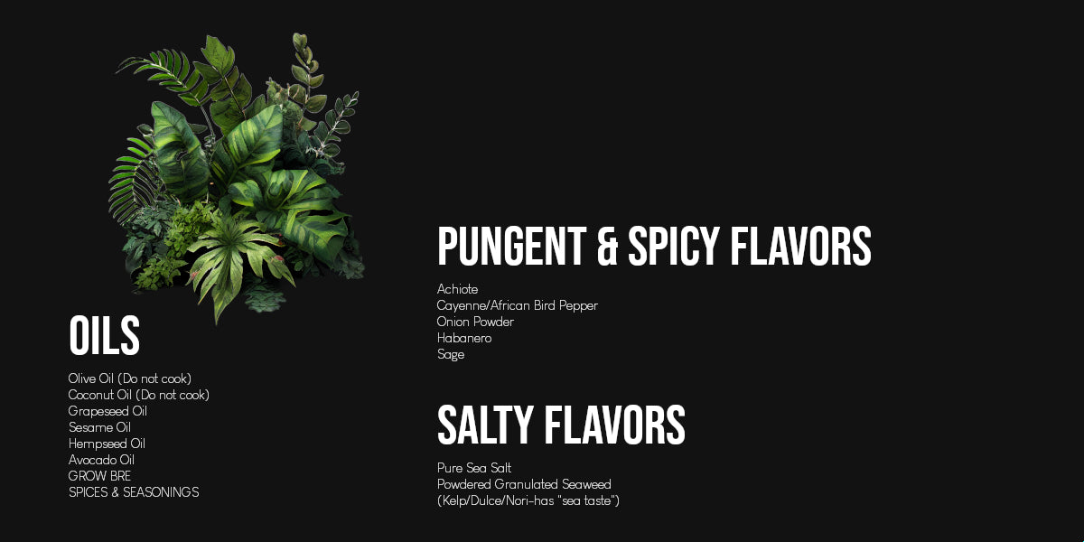 FLEMING FRUIT APPROVED FOOD LIST – Fleming Fruit