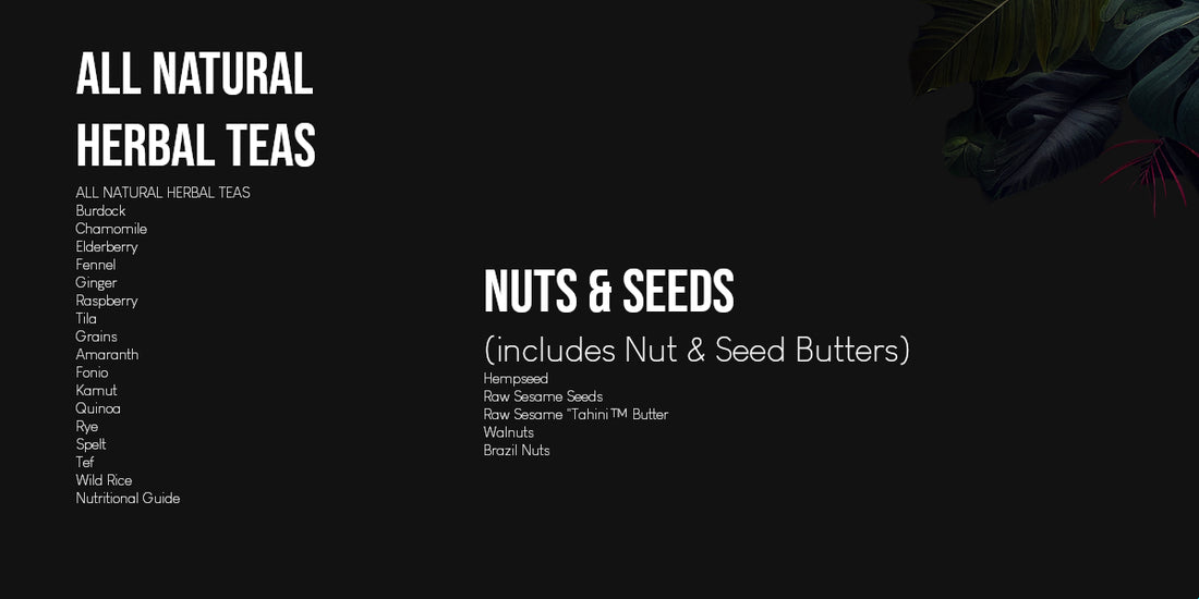 FLEMING FRUIT APPROVED FOOD LIST – Fleming Fruit